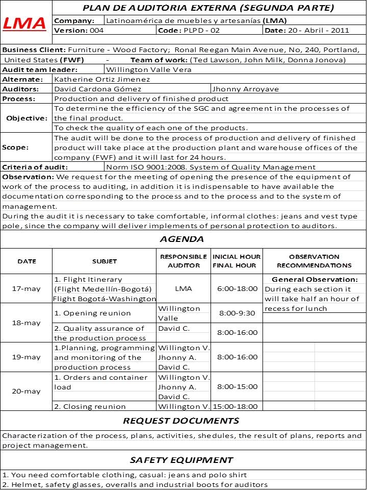 ITM Auditores: WILLINGTON VALLE VERA
