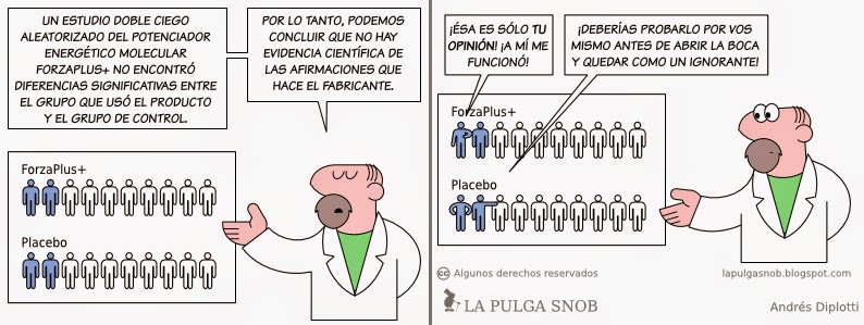 Blog de Carlos: “La MEMORIA DEL AGUA” LA HOMEOPATÍA