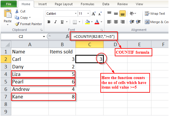 Excel Count Countif Countifs Counta and Countblank Function