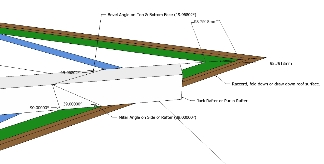Roof Framing Geometry: Raccord Roof Surface Miter Line