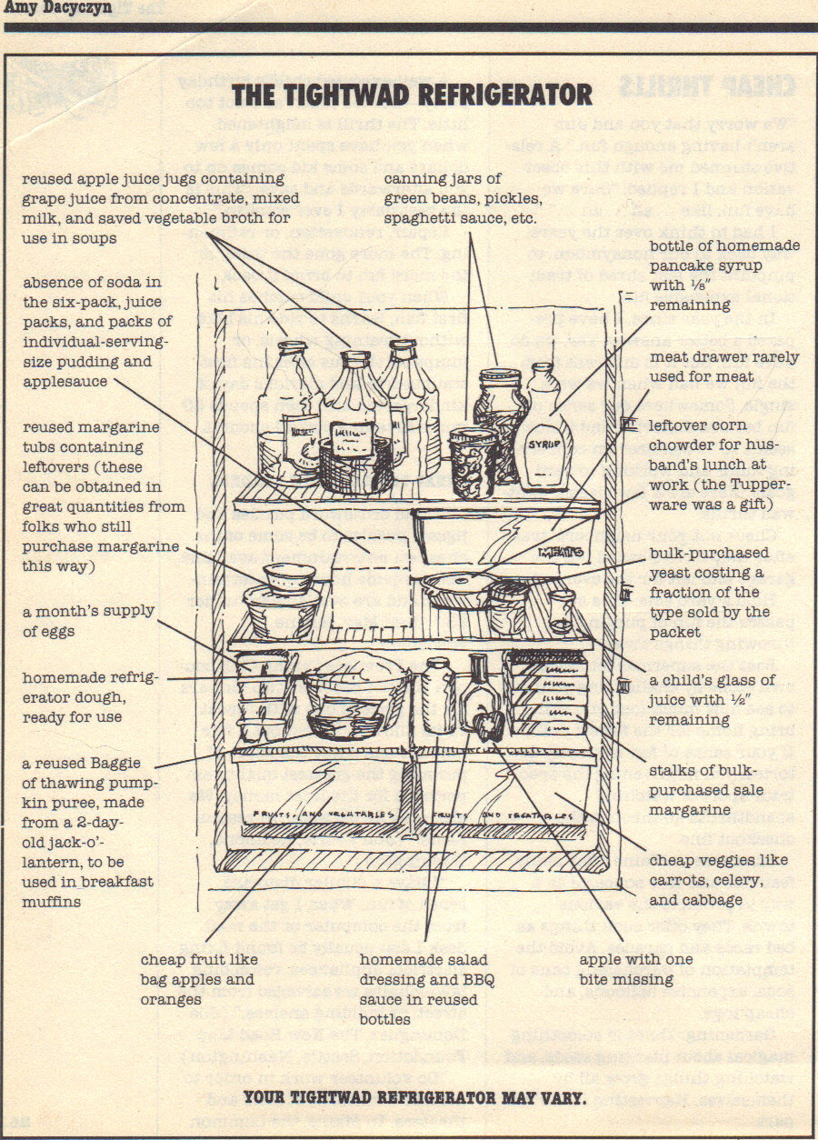 Book Review- The Complete Tightwad Gazette