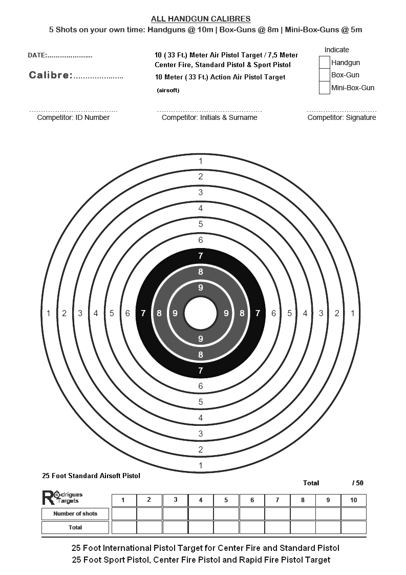 Airsoft Tir I Airsoft România Blog: Best Targets - Cele mai bune Ţinte ...