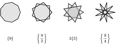 mathrecreation: May 2019