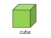 Multi-Grade Matters: Ideas for a Split Class: 3-D Dominoes and ...