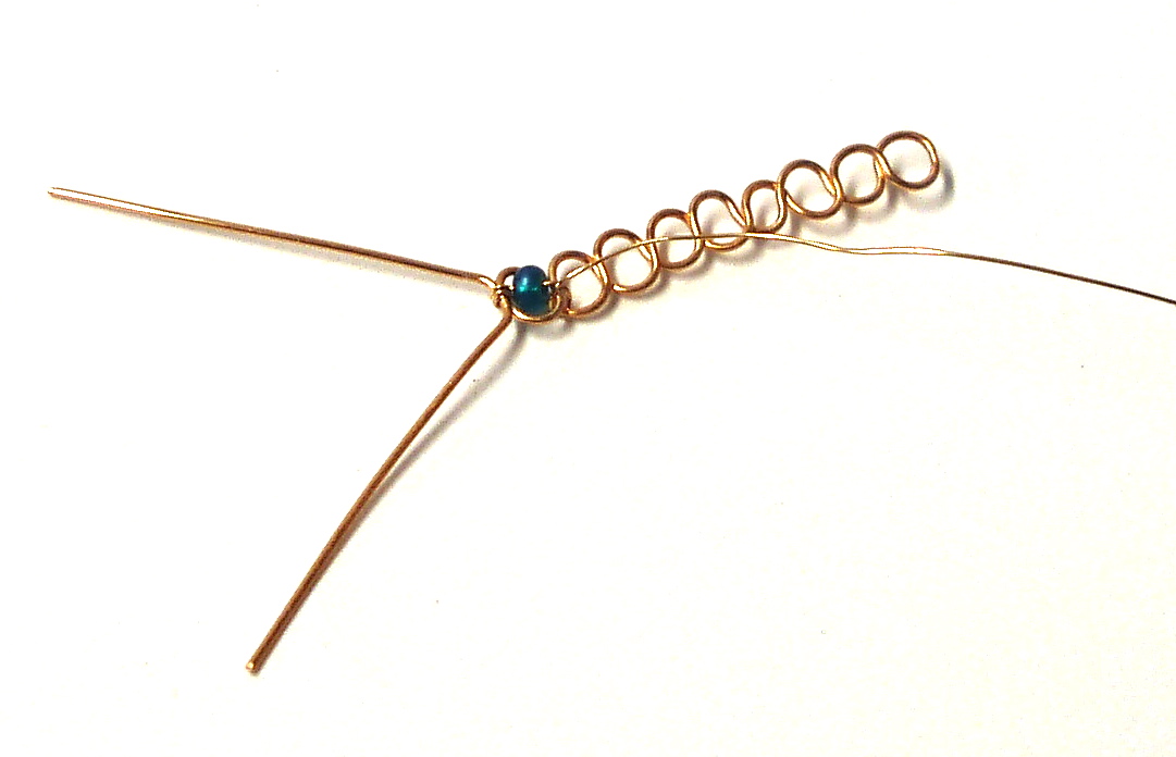 WireWorkers Guild: July 2018