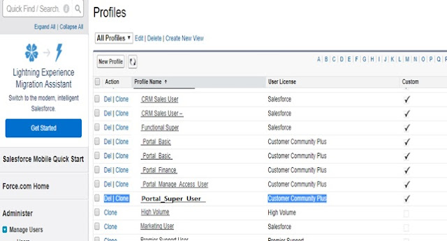 Salesforce For YOU: 2FA For Community User In Salesforce (Two Factor ...