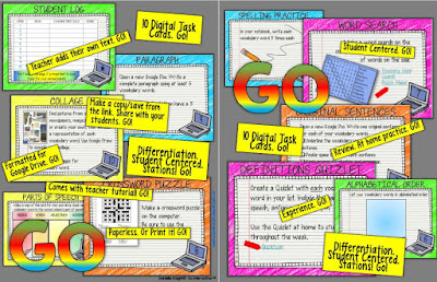 What Are Digital Task Cards? - Study All Knight