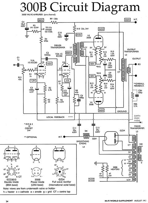TAKATSUKI 300B TUBES – M & S | Ultimate High-Fidelity