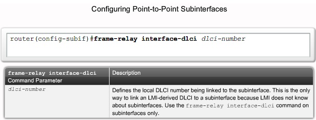 ICTechNotes: Frame Relay