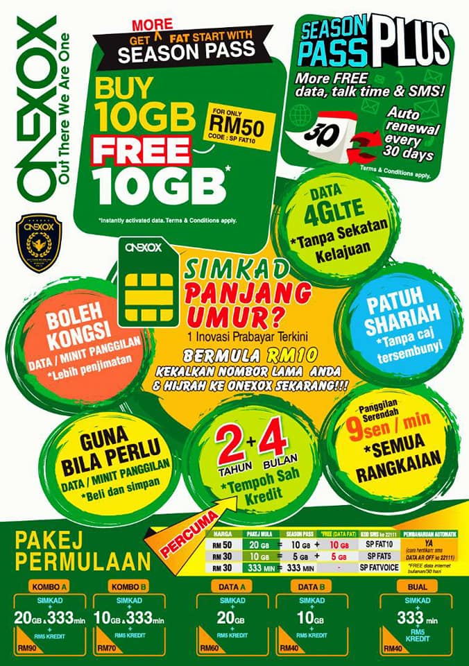 Shortform Dalam Onexox - Panduan Dan Tips Cara Bagi Pengedar Simkad ...