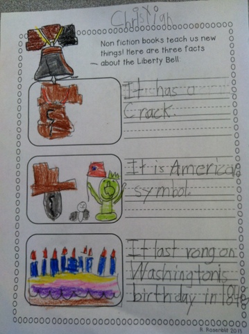 Sweet Kindergarten: American Symbols!