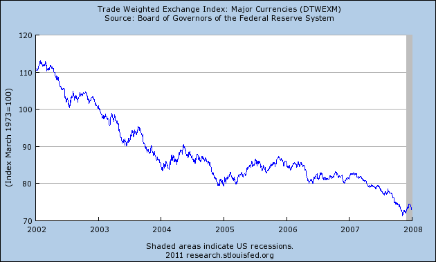 The Hunting of the Snark: Kudlow's Komedy Kapers
