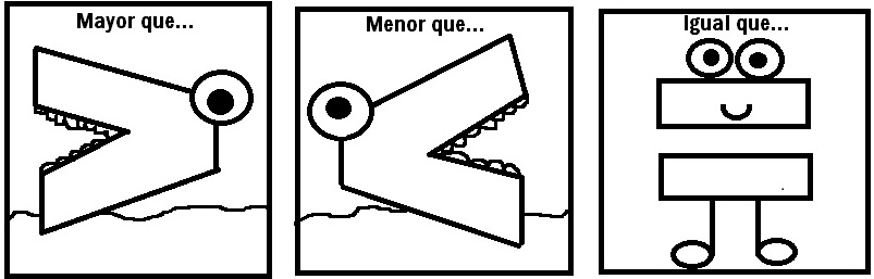 Matemáticas : Mayor que y menor que