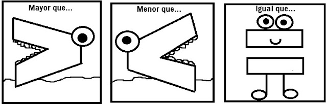 Matemáticas : Mayor que y menor que