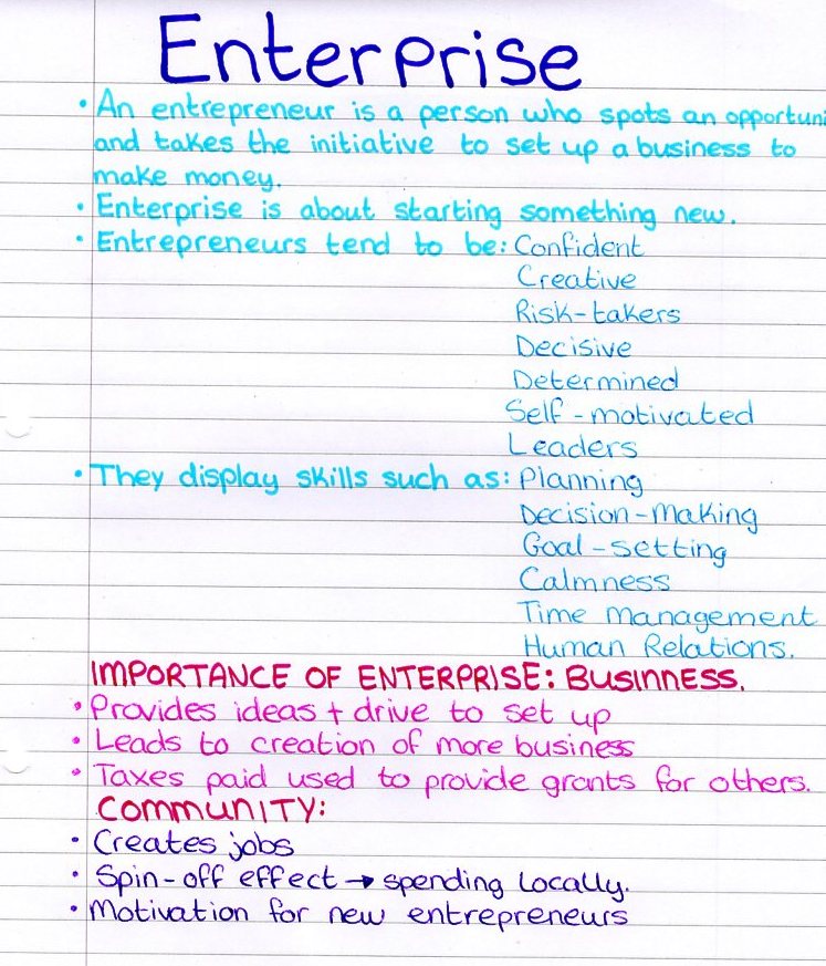 Study Notes By Kaz: Business