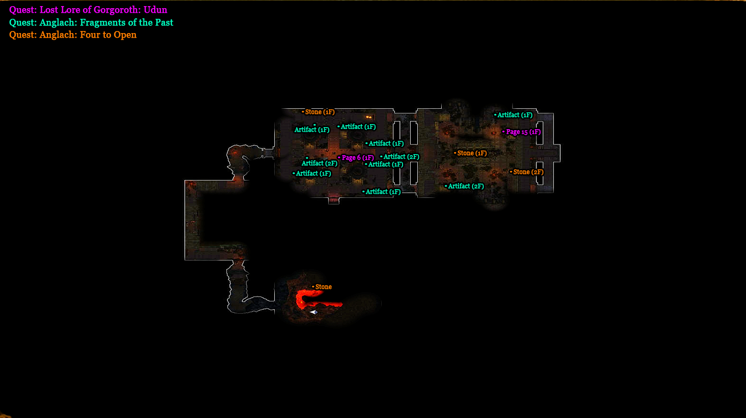 Visual Guide to Anglach