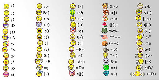 Daftar Kode Unik Emoticon BBM Lengkap Dengan Artinya | Bahan Belajar Dosen