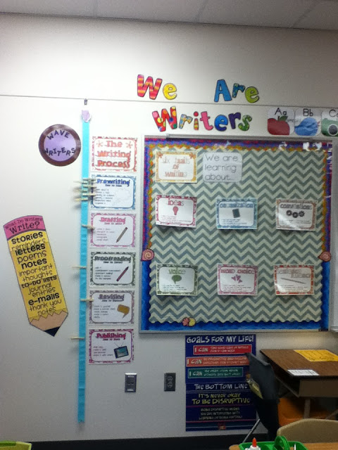 Ms.M's Blog: Writing: How it works in my room...