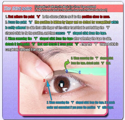 Girls' Charming Dream: How to use Korean double-sided eyelid tape?