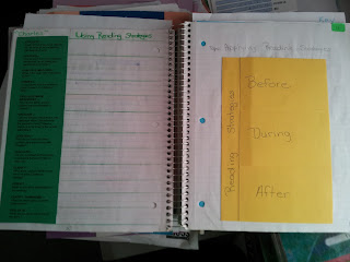 IBTEACHNU Language Arts: Interactive notebooks