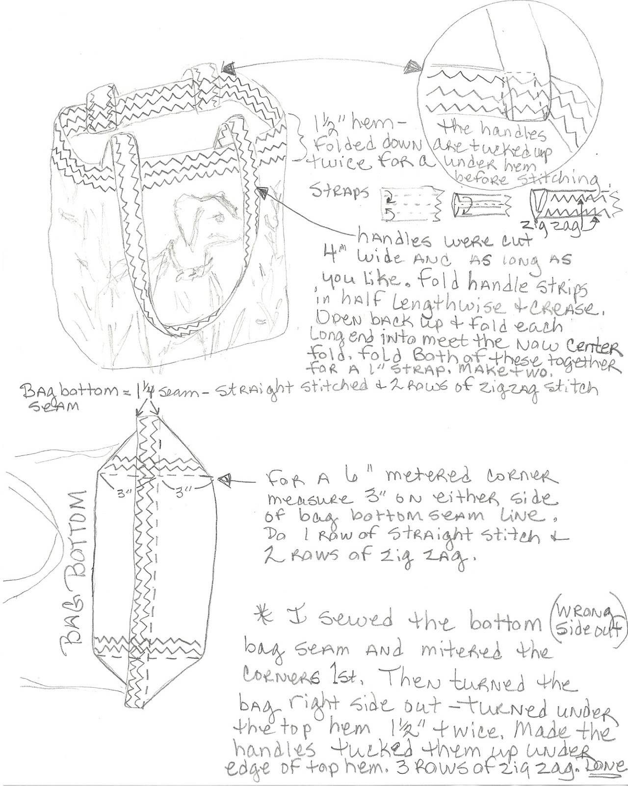 craft space continuum: Dog Food Bags