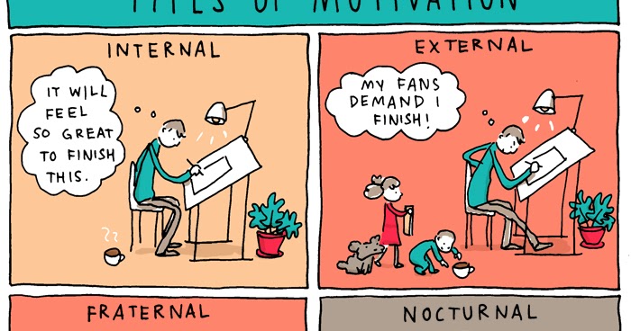 INCIDENTAL COMICS: Types of Motivation