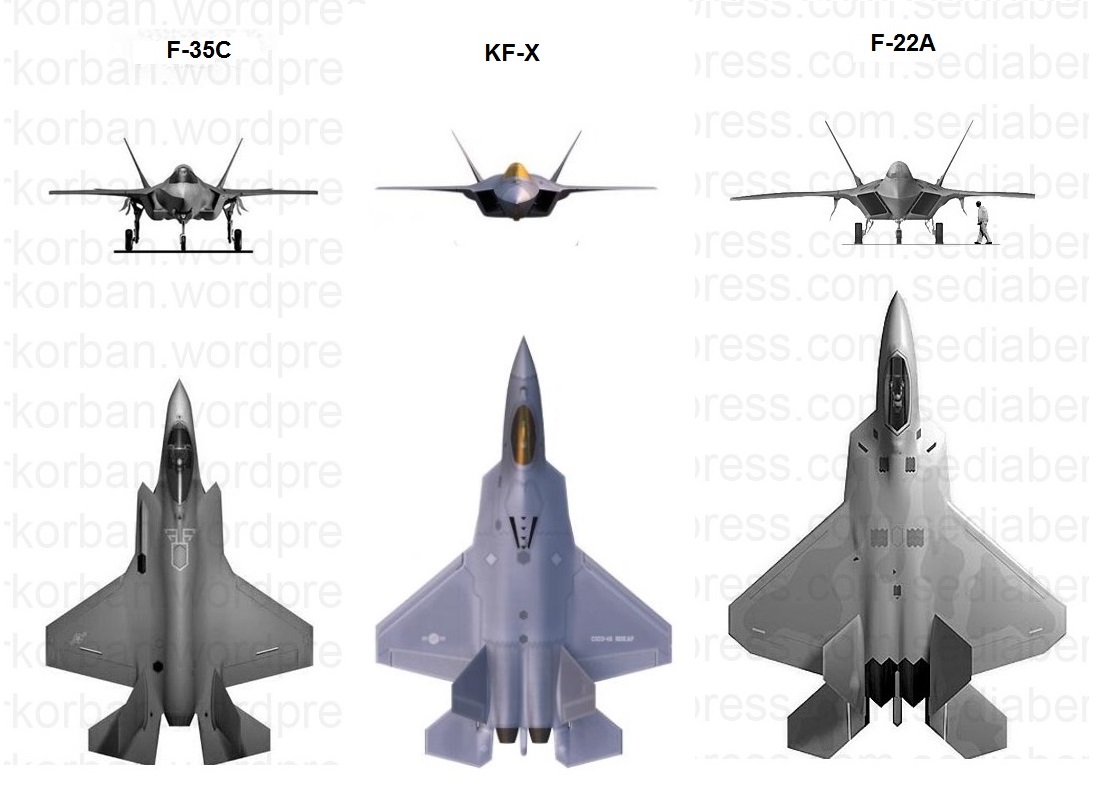 DEFENSE STUDIES: Sertifikasi KFX/IFX Diharapkan Tuntas di Tahun 2025/2026