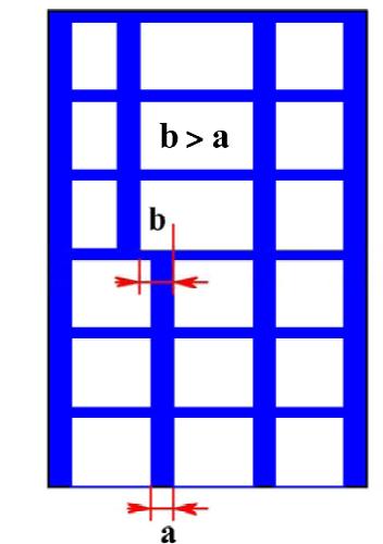 Vertical Irregularities in Structures