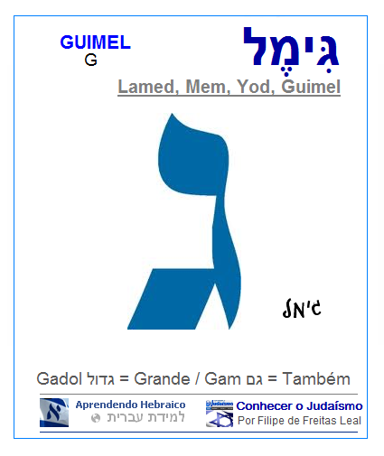 Conhecer o Judaísmo: Hebraico # 26 - Guimel (G)