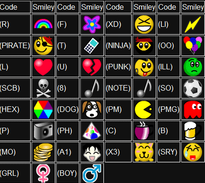 Fly like a Duck: Smajliji