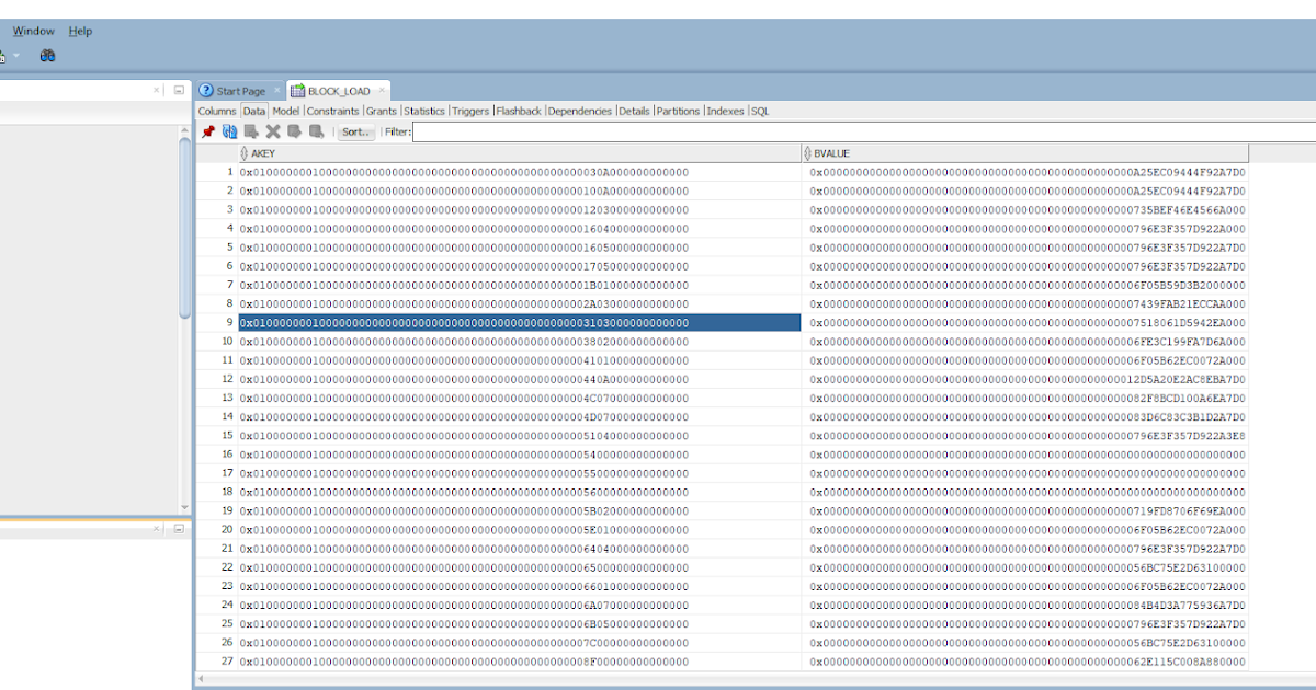 The Administrator Desk Porting Flat File Into Oracle Database 