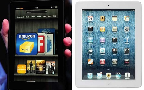 Kindle Fire Reviews | Apps price and setup Amazon Kindle Fire Tablet ...