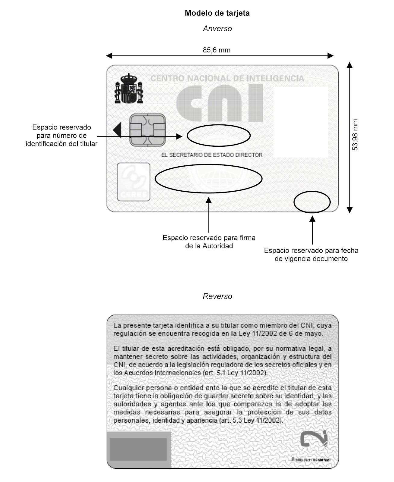 Máster en Criminalística & Ciencias Forenses : CNI: MODELO DE TARJETA ...
