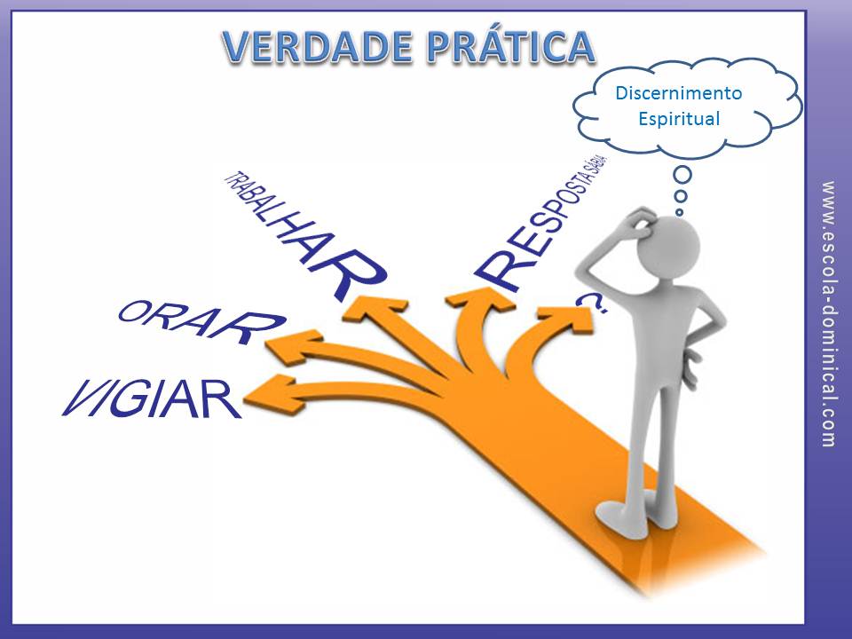 Meditações : DISCERNIMENTO - NUMA PERCEPÇÃO DE SI MESMO