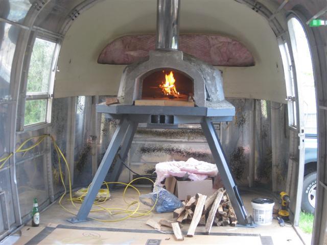 Learning Knowledge to Make Pizza: Steve (my friend), the man with many ...