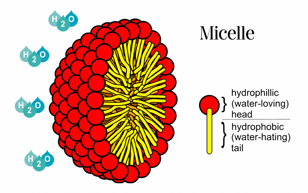 [SR]รีวิว : AINTEROL HIMALAYAN MICELLAR CLEANSING WATER - iBoom_Style
