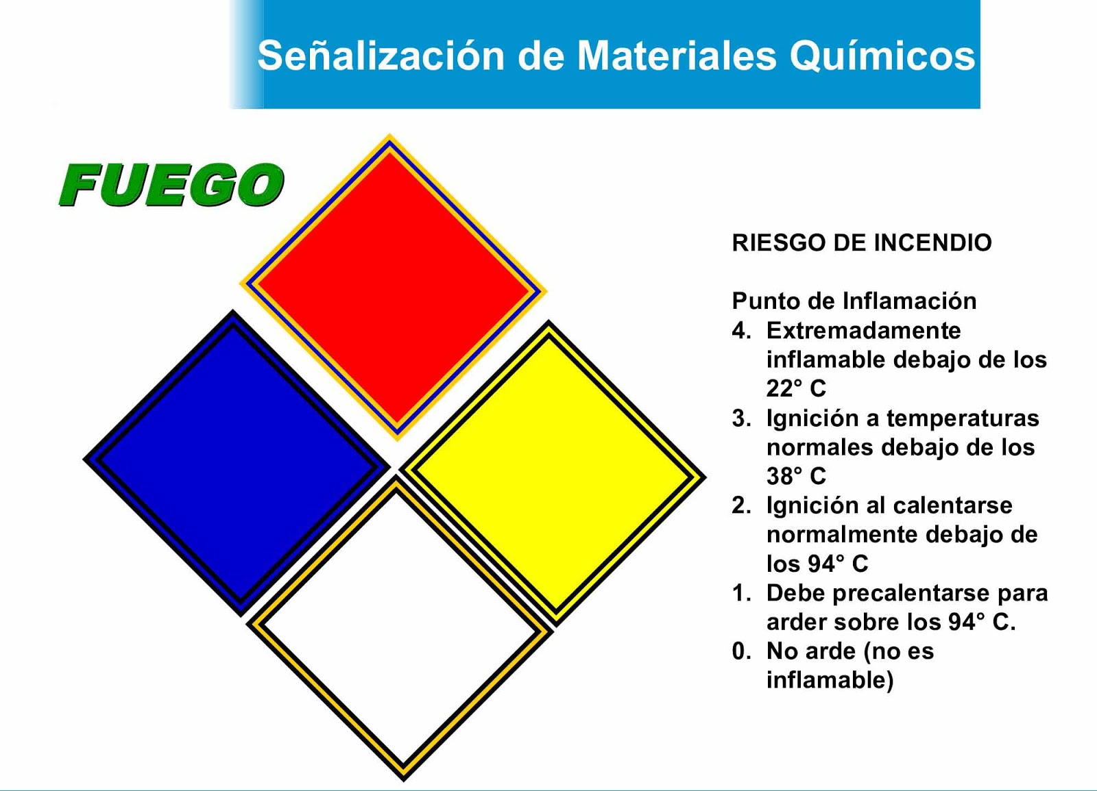 CURSOS en SEGURIDAD, SALUD OCUPACIONAL y MEDIO AMBIENTE. SSOMA ...
