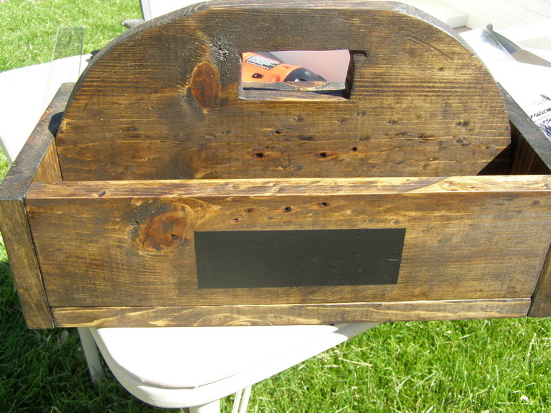 Junky Vagabond: TTT (Tool Tote Tutorial) Junky Vagabond Style