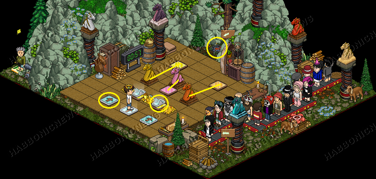 Blog HabbonicNews: HABBOZ E O HABBO DE TRONOS