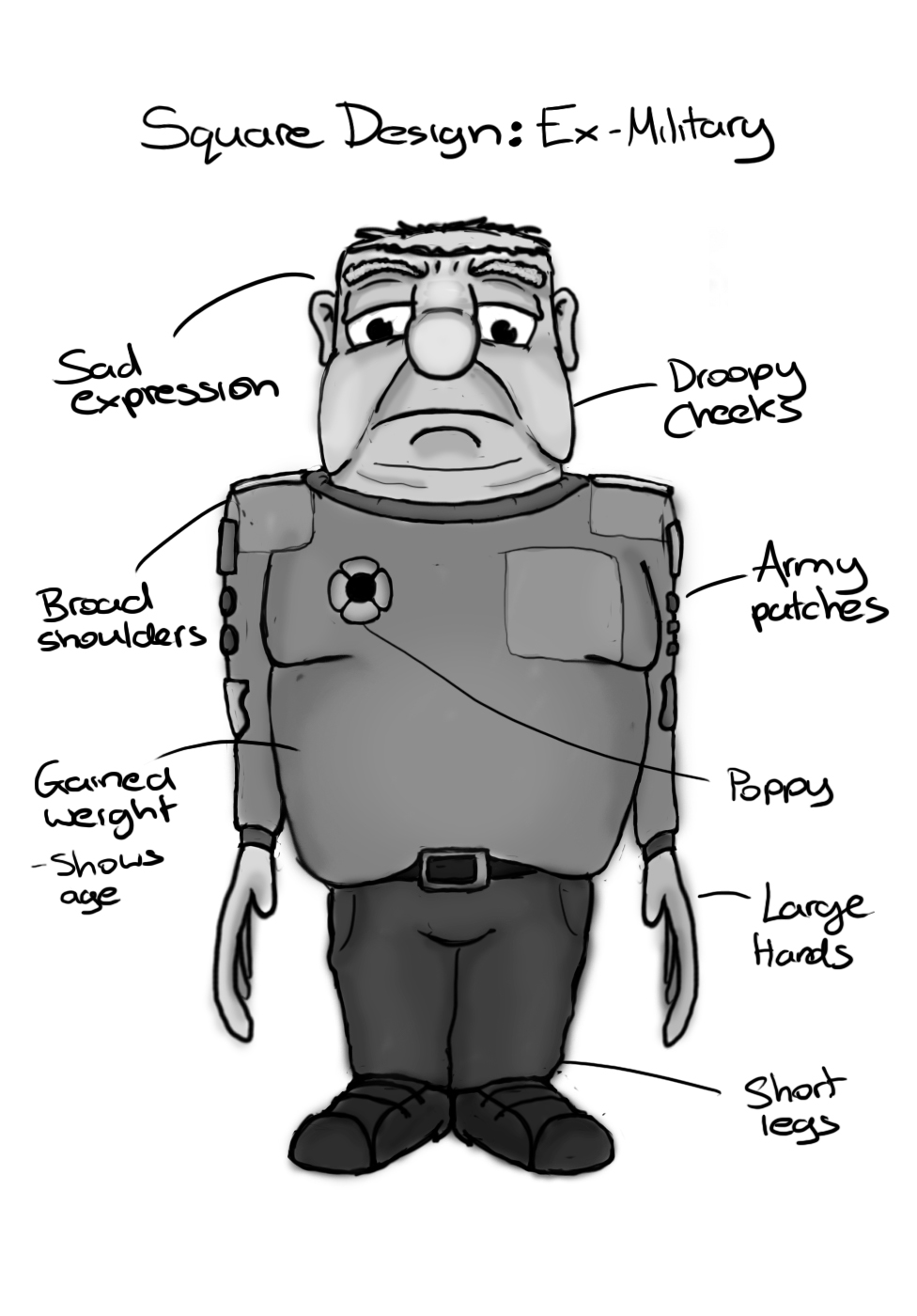 Ben Metcalfe- XB3001- Game Proposal: Character Design