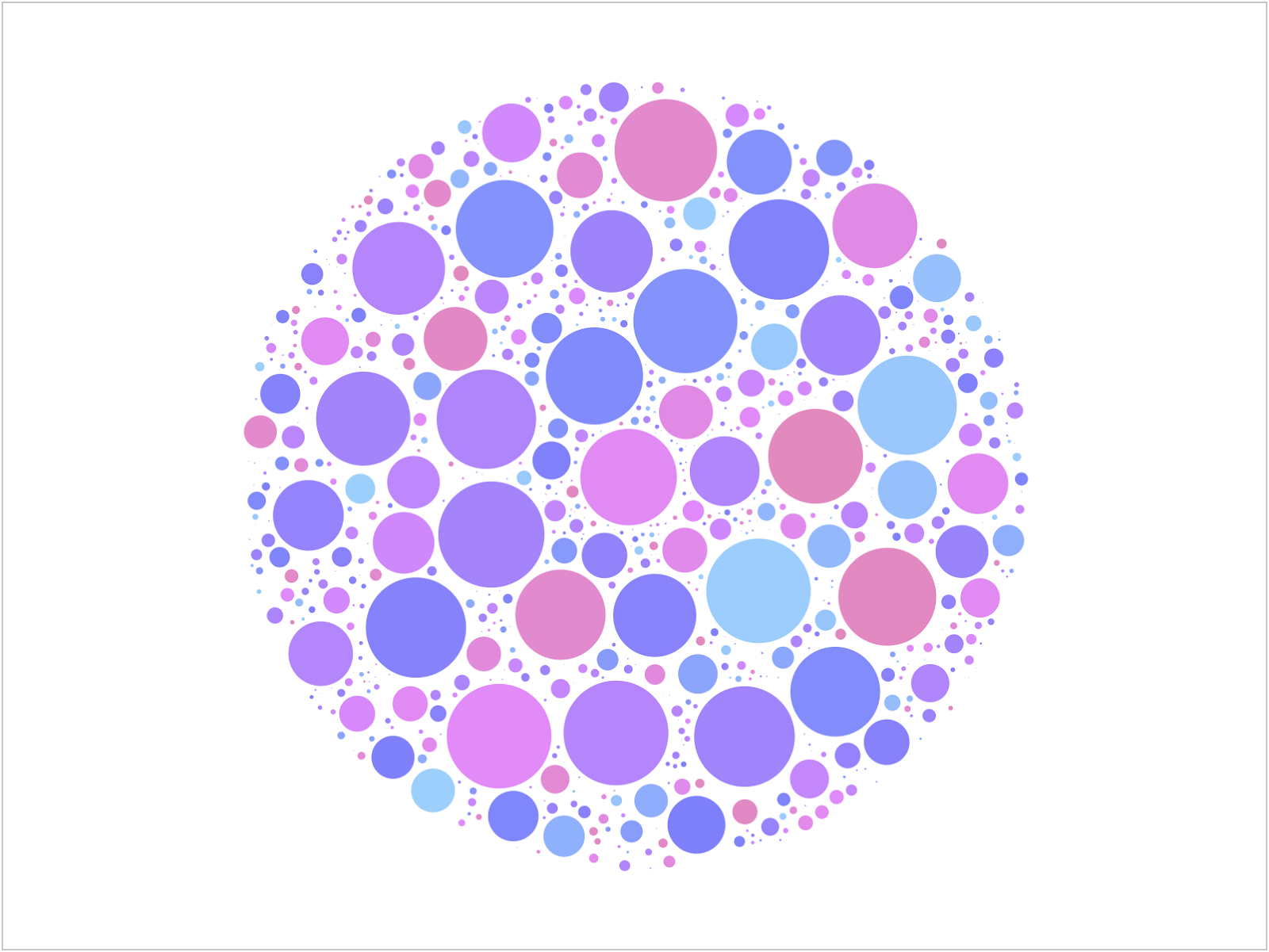 Make Your Own Algorithmic Art Space Filling Dots Part 1 2
