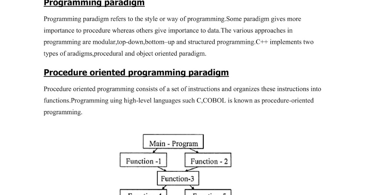 PSC HSST COMPUTER SCIENCE: PSC HSST CS CONCEPT OF OOP