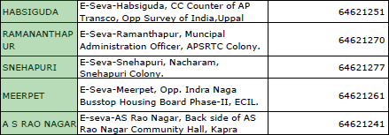 Hyderabad - Secunderabad Blog: E-Seva centres in Hyderabad and ...