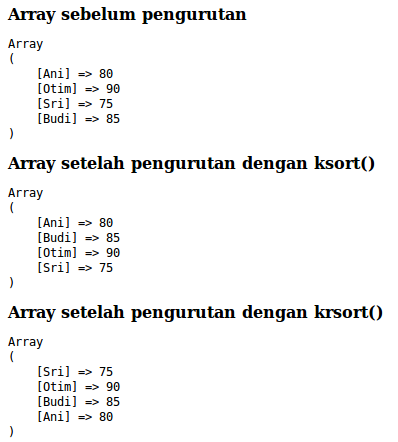 Array dan Fungsi | pujilestari