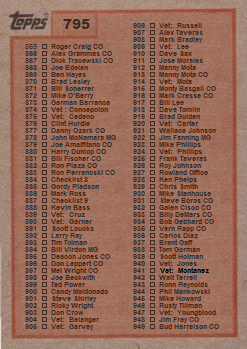 Topps Cards that Never Were: Completed 1983 Topps and 1983 Topps Traded set
