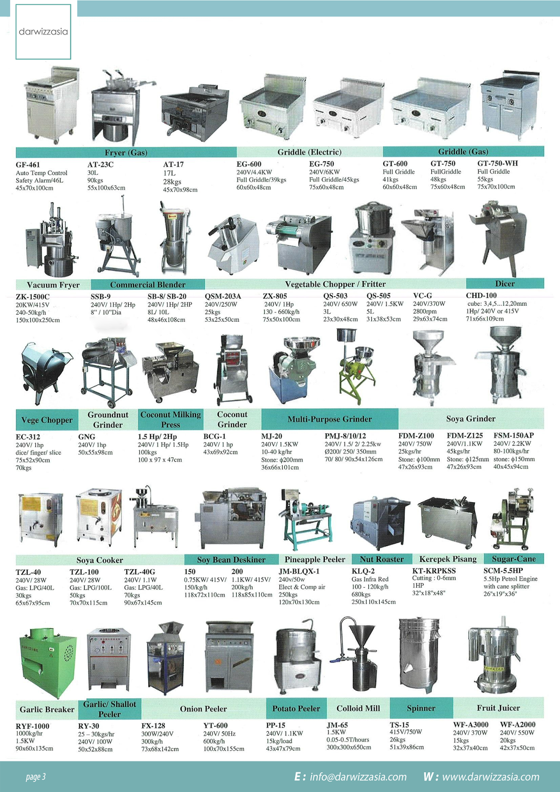 CATALOG MESIN - PEMBEKAL MESIN MAKANAN MURAH INDUSTRI IKS