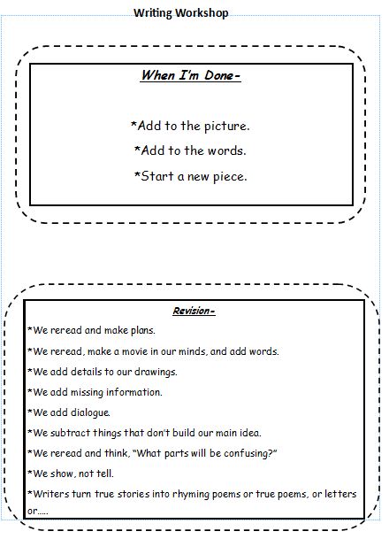 Jennifer's Teaching Tools: Writer's Notebooks