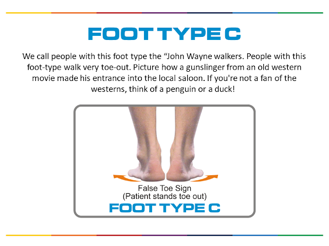 QUADRASTEP SYSTEM & littleSTEPS Foot Orthotics: Do You Know Your All ...