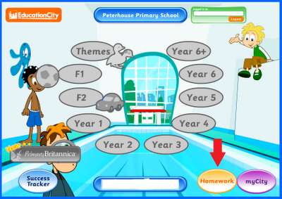 Peterhouse Primary School: Education City