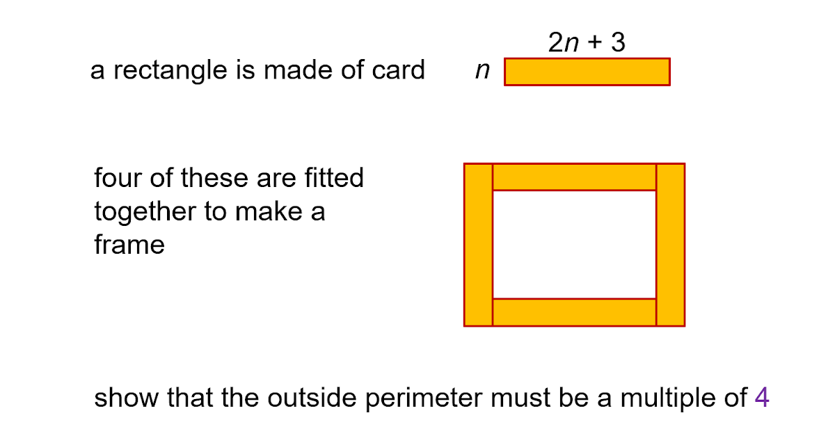 MEDIAN Don Steward mathematics teaching: generalising algebra GCSE ...